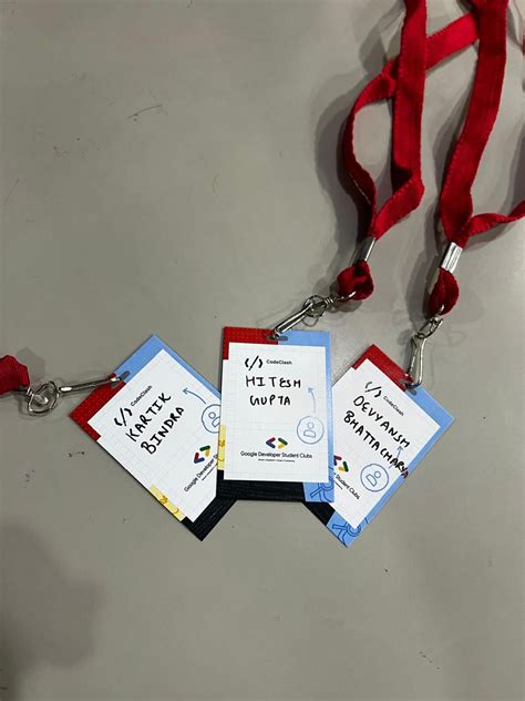 Hackathon Innovation Techcommunity Techinnovation Hackathonsuccess Kartik Bindra 12