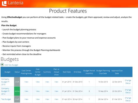 PPT SharePoint Budgeting And Forecasting Solution PowerPoint Presentation ID