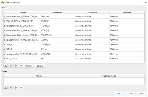 Attribute Table In Print Layout Doesnt Restore When Layout Is Created From Template And Table