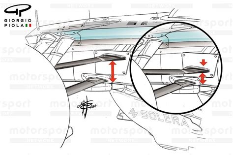 F1 Mercedes W15 Punya Suspensi Yang Mudah Disesuaikan