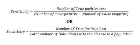 What Is Sensitivity Specificity False Positive False Negative