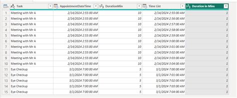 solved create calculated table to generate new rows as pe