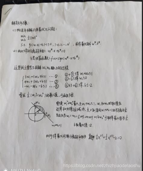 svm 求解最大间隔分离超平面 源码巴士