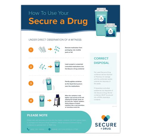 How To Use Your Secure A Drug Container