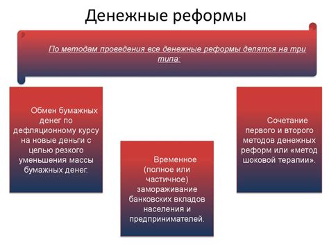 Денежные реформы - презентация онлайн