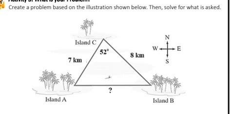 solved create a problem based on the illustration shown below then