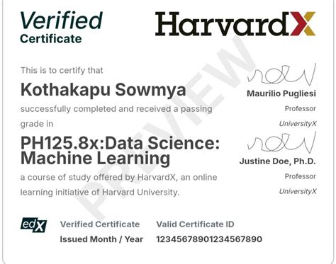Sowmya Reddy On Linkedin Harvard Datascience Certification