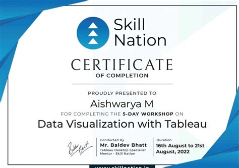 Aishwarya Shetty On Linkedin Datavisualization Learning Tableau Skillsdevelopment