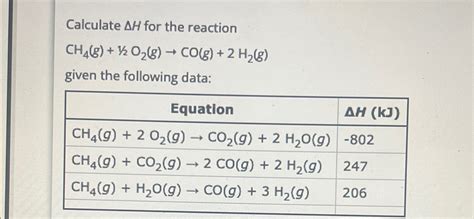 Solved Calculate Δh ﻿for The