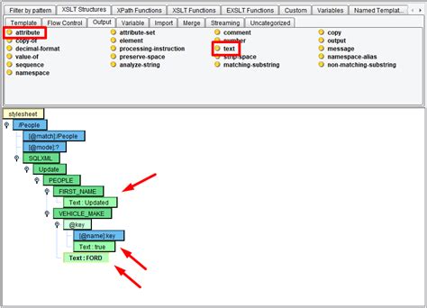 Sqlxml Update And Insert Example In Pilotfishs Eiconsole