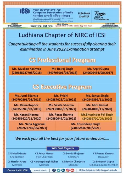 Bhupinder Singh Posted On Linkedin