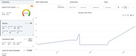 Executive Quality Clouds Documentation