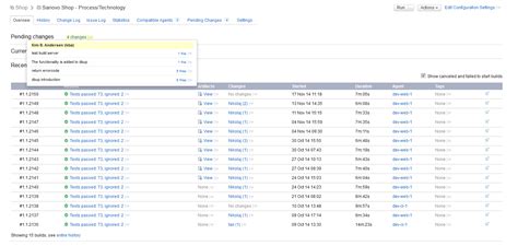 Build Triggers Teamcity Support Jetbrains