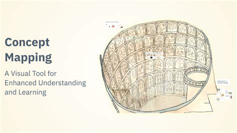 concept mapping by ambreen abdul rahman on prezi
