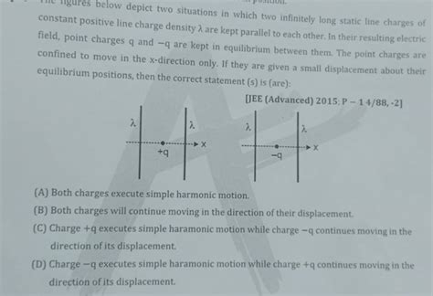 Situations In Which Two Infinitely Long Static Line Charges Of Tharge Den