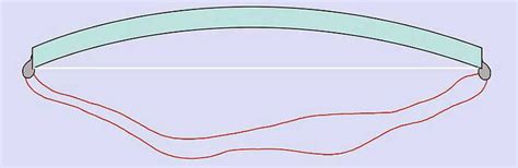 How To Make A Crossbow At Home All You Need To Know