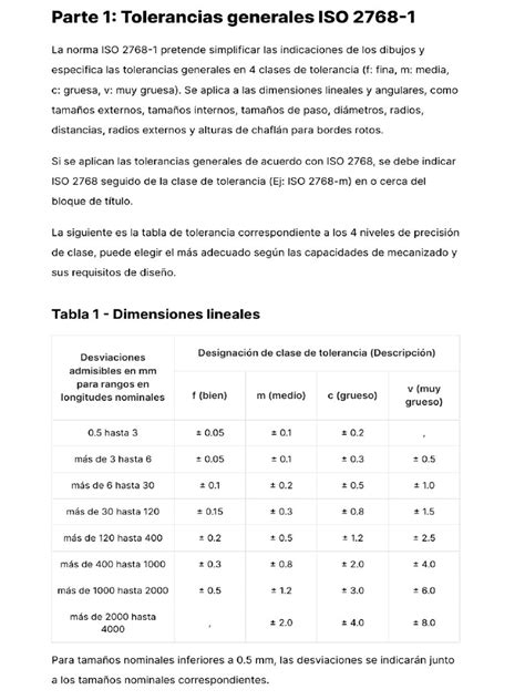 Tablas Iso 2768 Pdf