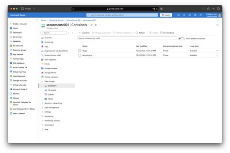 Microsoft Secure Score Multi Client Key Metric Microsoft Security Blog