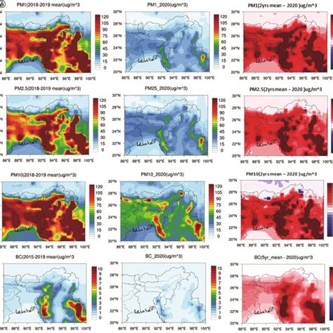 B Spatial Distribution Of Particulate Matter And Black Carbon Over Download Scientific Diagram