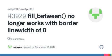 Fillbetween No Longer Works With Border Linewidth Of 0 · Issue 3929