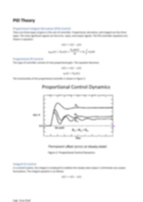 Solution A Closed Loop Feedback System Using Pid Controller Studypool Solution A Closed Loop Feedback System Using Pid Controller Studypool
