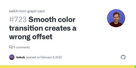 Smooth Color Transition Creates A Wrong Offset · Issue 723 · Kalkihmini Graph Card · Github
