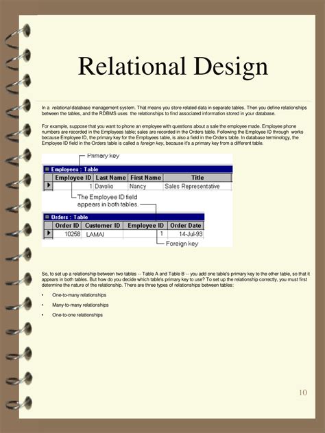 Ppt Relational Database Design Overview Key Concepts And Guidelines