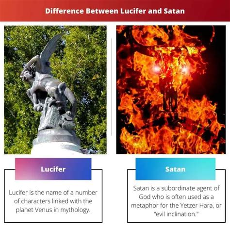 Lucifer Vs Satan Différence Et Comparaison