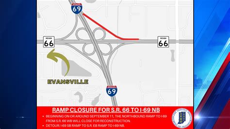 Roadway Intersection Ramp
