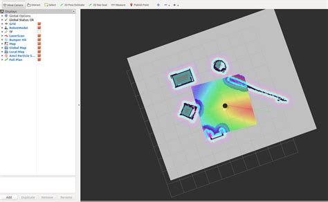 Ros Navigation — Risc Docs 01 Documentation