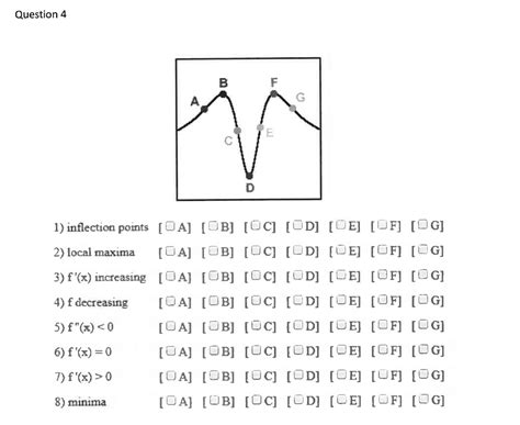 solved question 4