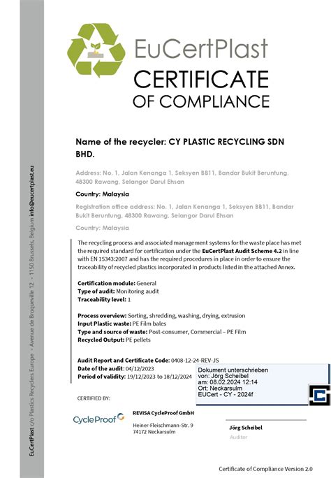 Certificates CY Plastic Recycling