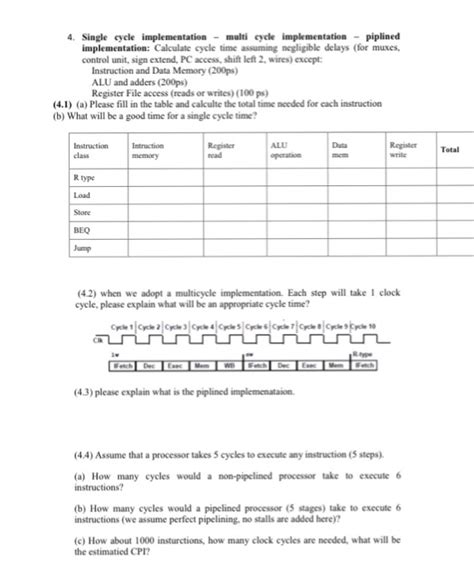 Single Cycle Implementation Multi Cycle Chegg Com