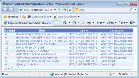 Looking At The Webmatrix Webgrid
