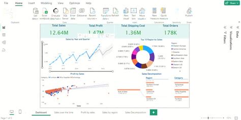 Video Jaspreet Singh On Linkedin Dataanalysis Powerbi Datastories