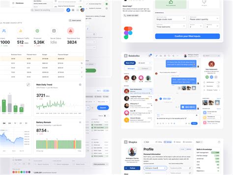 Design System Figma Template