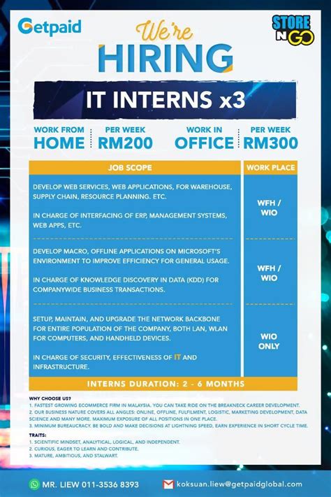 Kannan Subramaniam Posted On Linkedin