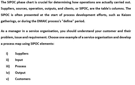 The SIPOC Phase Chart Is Crucial For Determining How Chegg