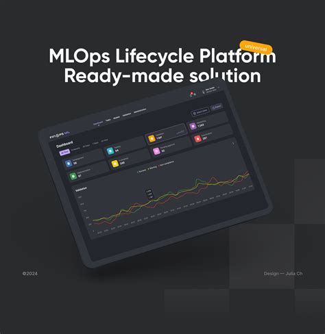 MLOps Lifecycle Platform Case Study Behance