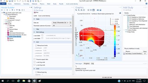 Graphis Display Overlap