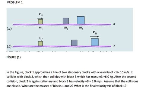 [get answer] problem 1 a m 12 figure 1 in the figure block 1 approaches