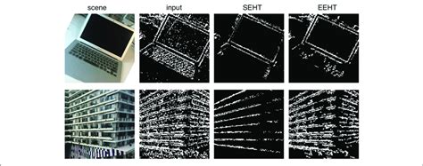 the result of standard event based hough transform seht and