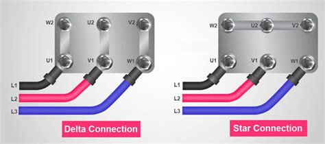 Understanding Induction Motors Nameplate Sparkycalc
