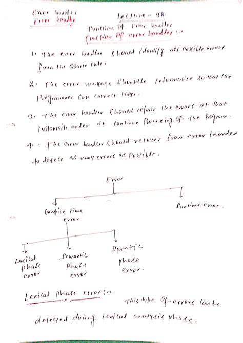 Compiler Design B Tech Studocu