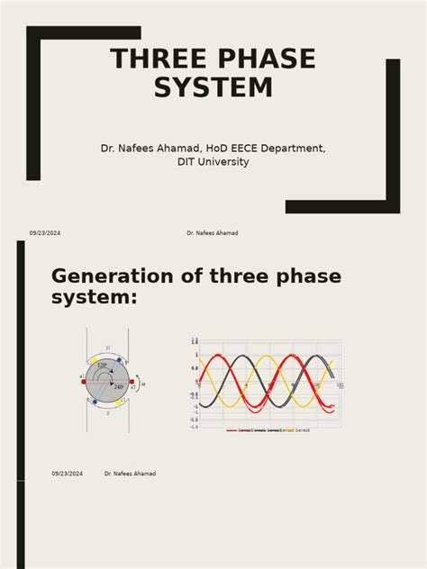 unit 2 three phase system pdf
