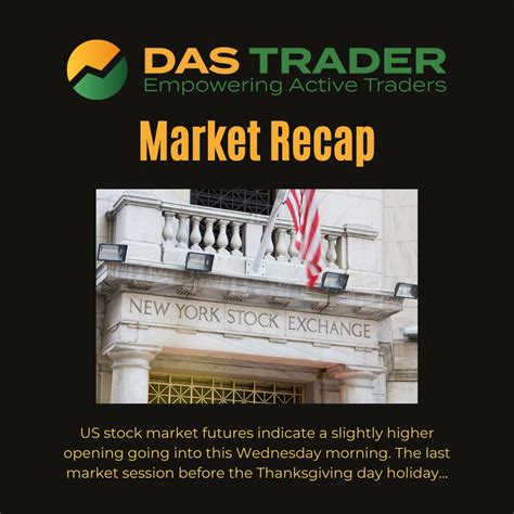stock market recap das trader