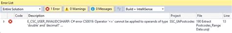 Stairway To U Sql Level 7 More Partition Schemes Sqlservercentral