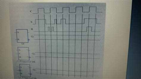 solved 2 clock s and r waveforms one latch and two