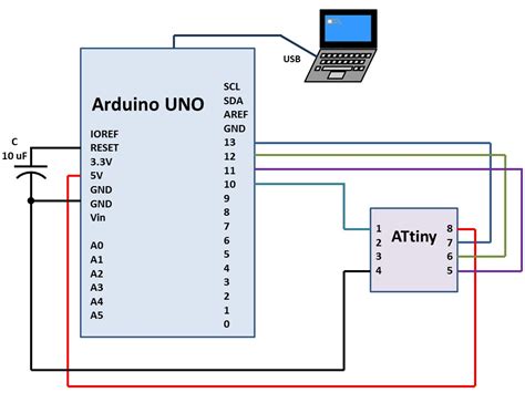 Vindemiatrix Programación De Microcontroladores Attiny Con Arduino