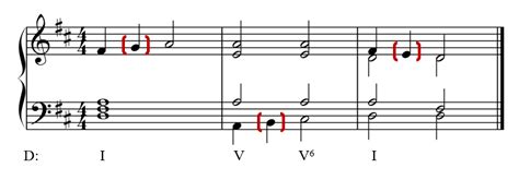 132 Passing Tone Humanities Libretexts